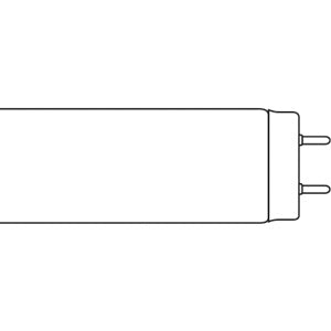 Light Bulb Base Types | Light Bulb Sockets Guide