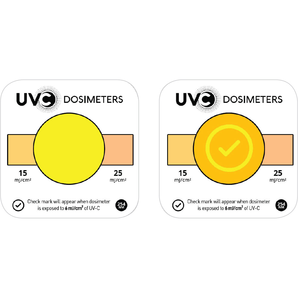 UVC Dosimeter - 6/15/25mJ - 254nm - Quick Check - 25 Cards