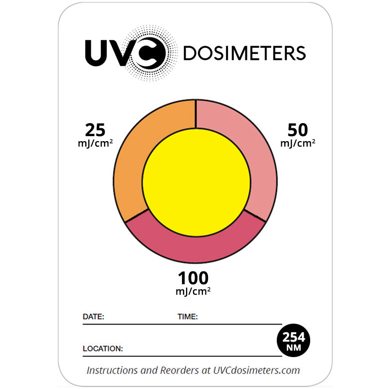 UVC Dosimeter - 25/50/100mJ - 254nm - 25 Cards