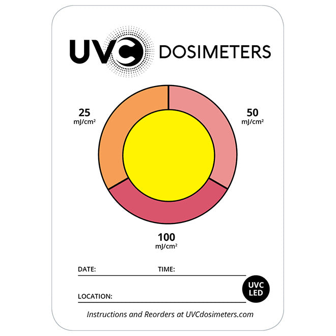 UVC Dosimeter - 25/50/100mJ - 260-280nm LED - 25 Cards
